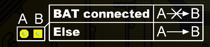 DFROBOT_SIM808_DFR0355_产品说明_使用教程