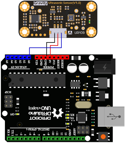 DFROBOT SEN0307 URM09 超声波传感器 产品资料 使用教程