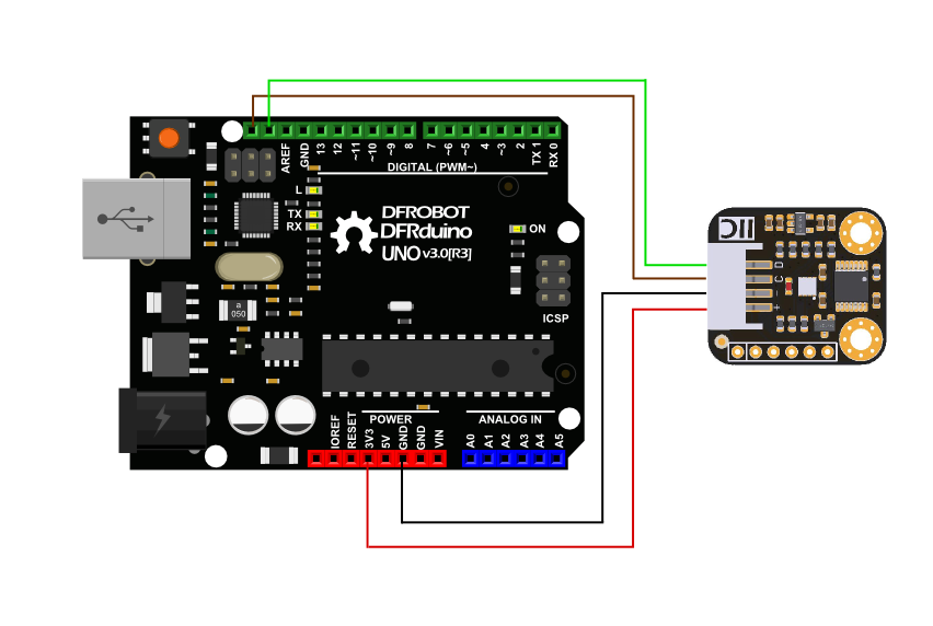 DFROBOT SEN0236 BME280环境传感器 产品资料 使用教程
