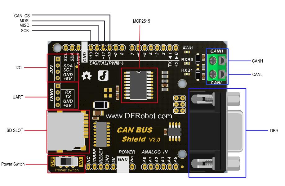CAN-BUS_Shield_V2__SKU__DFR0370_-DFRobot